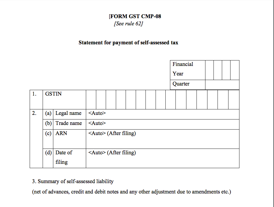 GST CMP 08 For Composition Dealer Quarterly Return