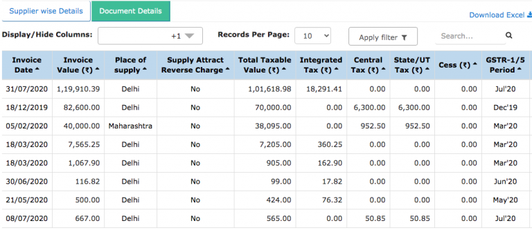 [Matching tool released]FAQ's on GSTR 2B with format