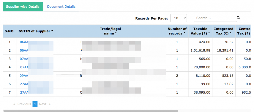 [Matching tool released]FAQ's on GSTR 2B with format